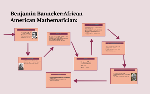 Benjamin Banneker:African American Mathematician: by Chyna Anderson on ...
