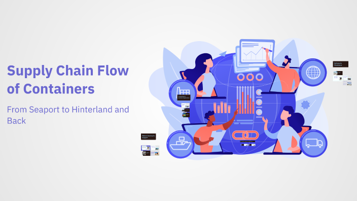 Supply Chain Flow of Containers by Gideon Wijdeven on Prezi