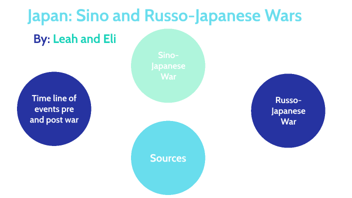 Japan: Sino and Russo-Japanese Wars by Leah Fogarty on Prezi