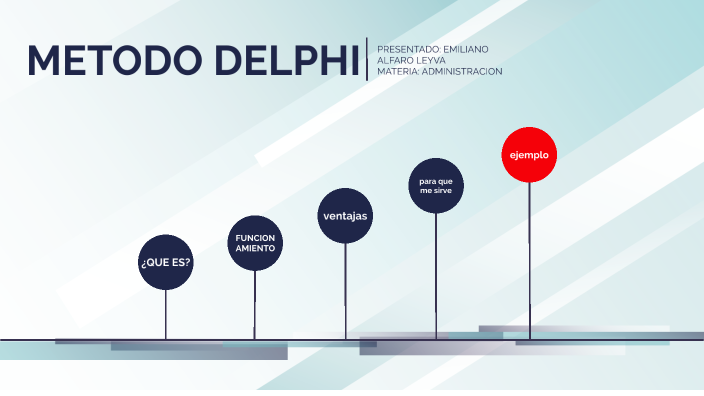 Metodo Delphi by emiliano alfaro on Prezi