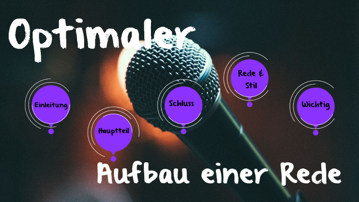 Aufbau einer Rede by Flex on Prezi