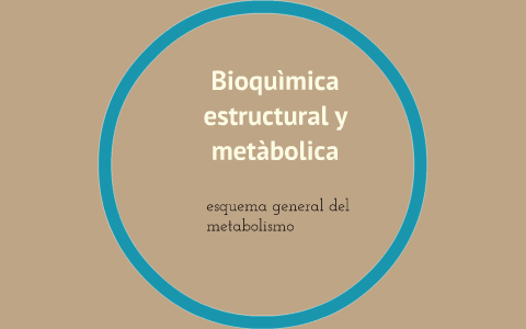 Bioquimica estructural y mètabolica by Andii Hb on Prezi