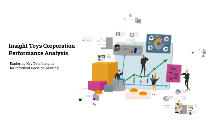 Insight Toys Corporation Performance Analysis by Tharak Antony on Prezi