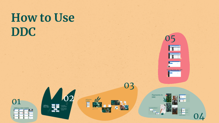 DDC Tutorial by Sirke Breyfogle on Prezi