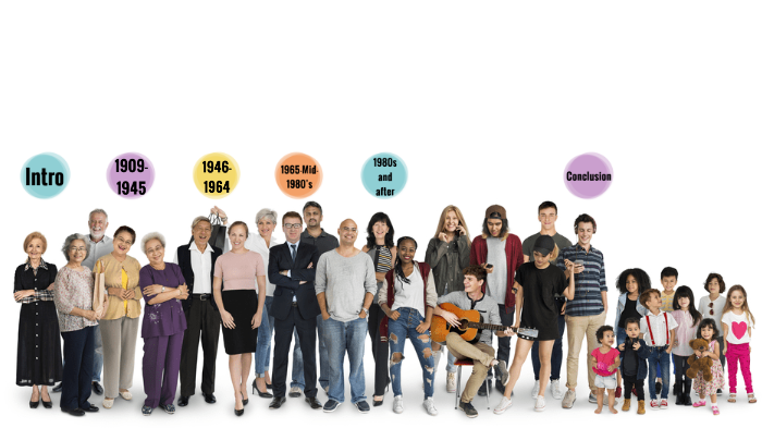 Communicating Across Generational Differences by Jesus Estrada on Prezi