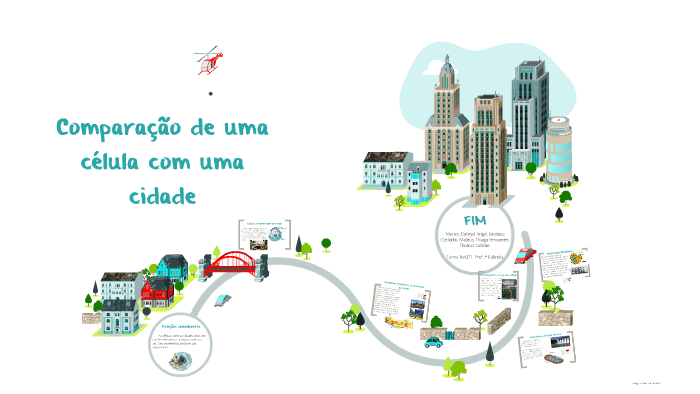A célula e uma cidade by Gabryel Angel on Prezi