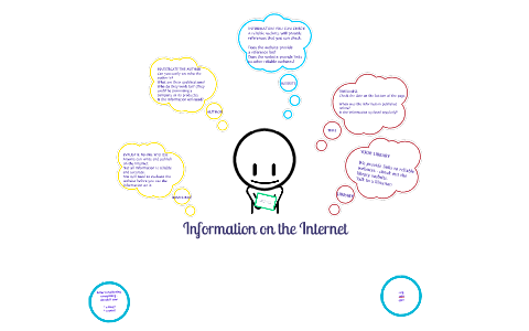 How to Find Reliable Information on the Internet by Michelle Coxsen on ...