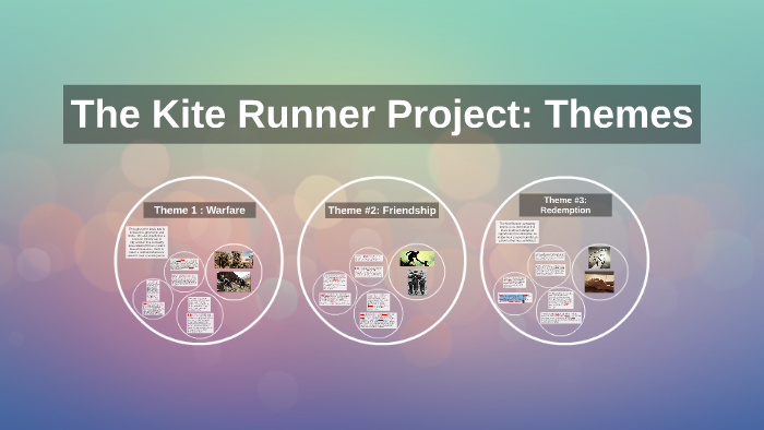 The Kite Runner Project: Themes by saahas rajendran on Prezi