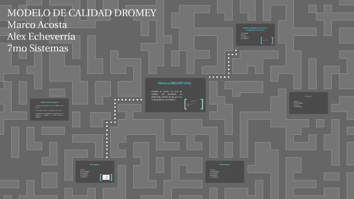 MODELO DE CALIDAD DROMEY by Alex Echeverría on Prezi