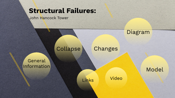 Structural Failures - John Hancock Tower by Arya Patel on Prezi