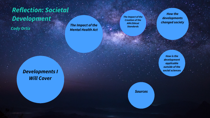 SCS 100 Module Six Reflection by Cody Ortiz on Prezi