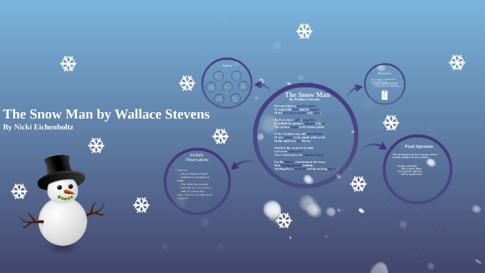 The Snow Man by Wallace Stevens by Nicki Eichenholtz on Prezi