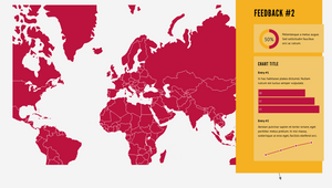 Digital Divide Among Countries by Orxan Cəfərov on Prezi Design