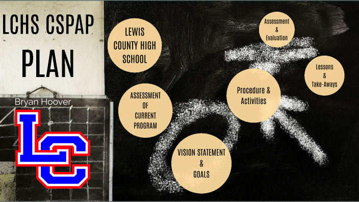LCHS CSPAP PLAN by Bryan Hoover on Prezi