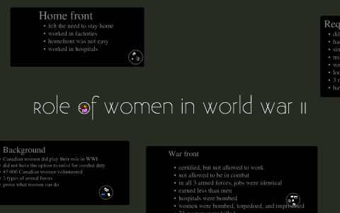 World War II - Role of Women Presentation by melissa chang on Prezi