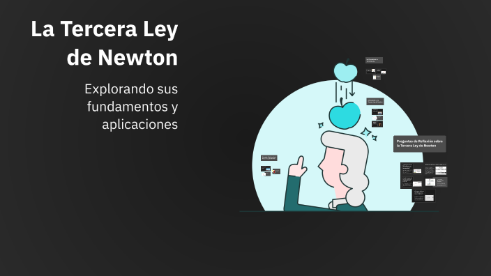 La Tercera Ley de Newton by evan arredondo on Prezi