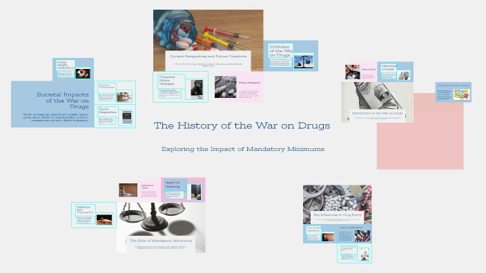 The History of the War on Drugs by Amos York on Prezi
