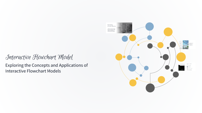 Interactive Flowchart Model by Henrique Lopes on Prezi