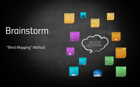 WNIC Health Claim Customer Call Center Re-Design Proposal by Diana ...