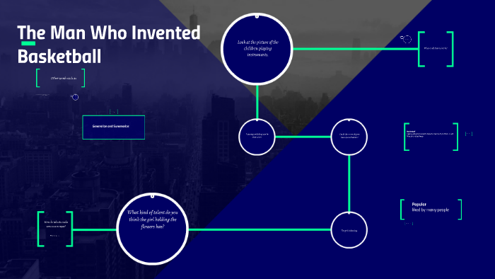 The Man Who Invented Basketball by Lalo Mendez on Prezi