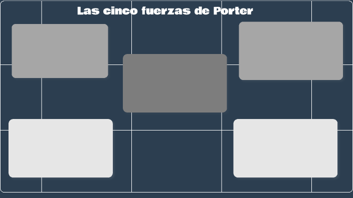 Análisis del Modelo AMOFHIT by EMILY JHUVIT FERNANDEZ LAZARO on Prezi
