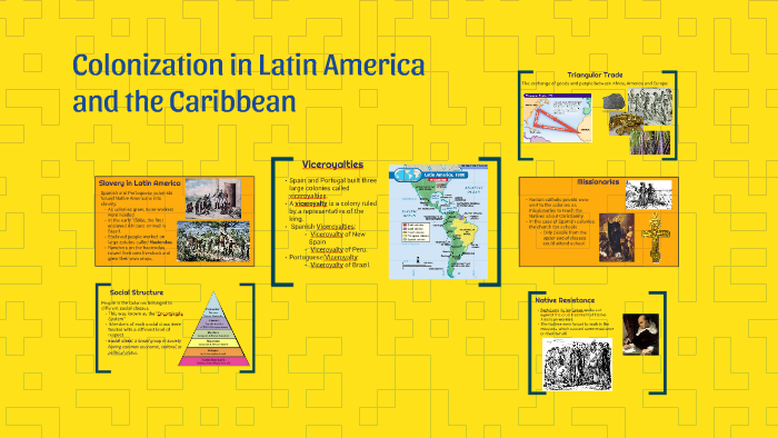 Colonization in Latin America and the Caribbean by Ms Bee on Prezi