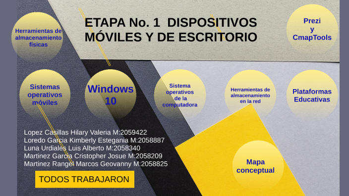 Equipo07LunaUrdiales Luis Alberto_EV1_TIC by luis luna urdiales on Prezi