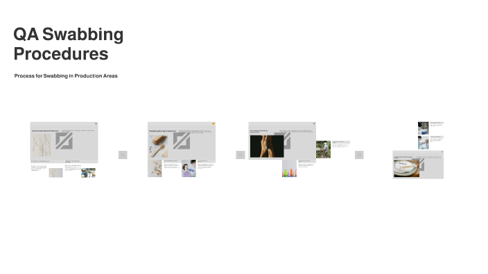 QA Swabbing Procedures by Samuel Ramirez on Prezi