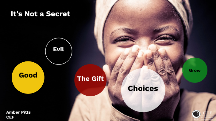 It's Not A Secret by Amber Pitts on Prezi