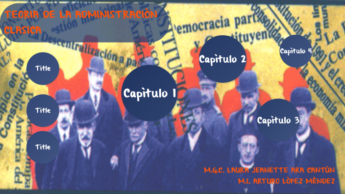 Exposicion De Administracion By Arturo Lopez On Prezi