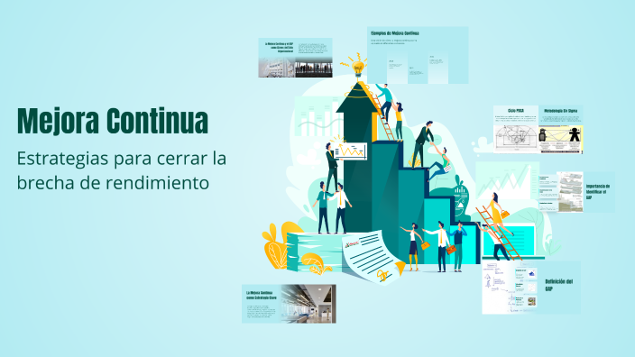 Mejora Continua by aaron arevalo on Prezi