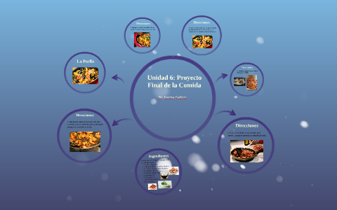 Unidad 6: Proyecto Final de la Comida by Marisa Carlton on Prezi