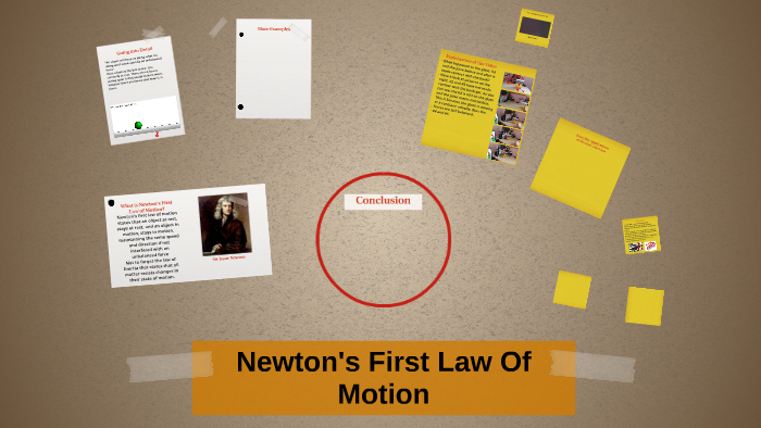 Newton's First Law Of Motion by A K on Prezi