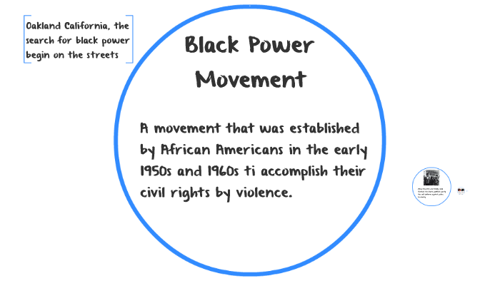 Black Power Movement by Janiyah Barnes on Prezi