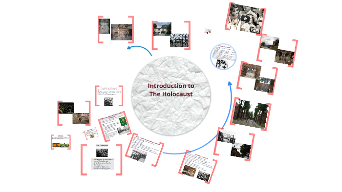 Introduction to the Holocaust by Jasmine Romans on Prezi