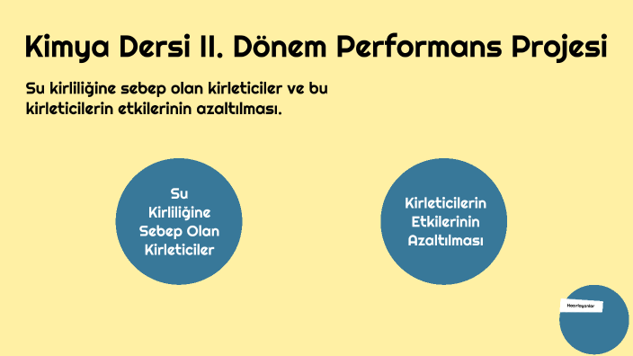 Kimya 2. Dönem Performans Projesi by Tuana Özkan on Prezi