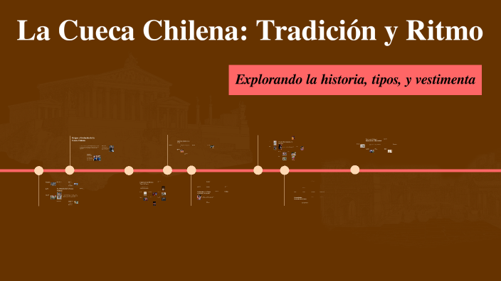 La Cueca Chilena: Tradición y Ritmo by mauricio silva on Prezi