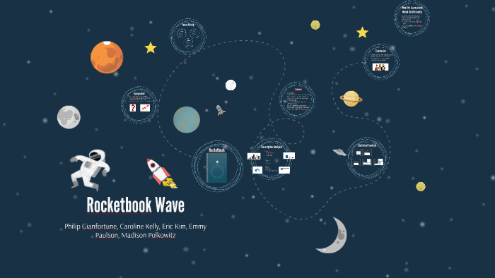 Rocketbook Wave by Caroline Kelly on Prezi