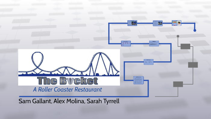 The Bucket Restaurant by Sarah Tyrrell on Prezi