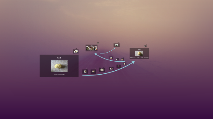 Corte Chip. by Alejandro Rodriguez on Prezi