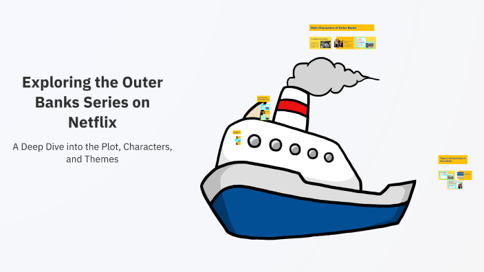 Exploring the Outer Banks Series on Netflix by Lise De Smedt on Prezi