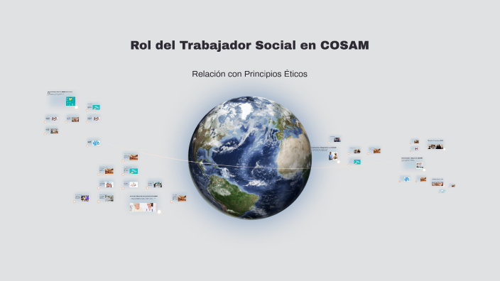 Rol del Trabajador Social en COSAM by Cynthia madnnes on Prezi