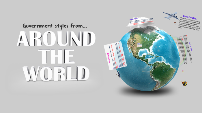 Types of government by Maria Cupani on Prezi