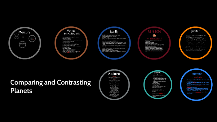 Comparing and Contrasting Planets by Camryn Lauret on Prezi