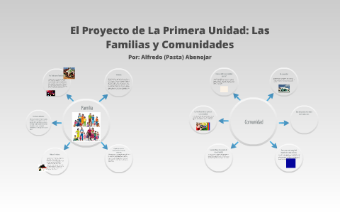 El Proyecto de La Primera Unidad: Las Familias y Comunidades by Alfred ...