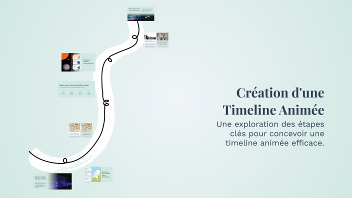 Création d'une Timeline Animée by sophie richard on Prezi