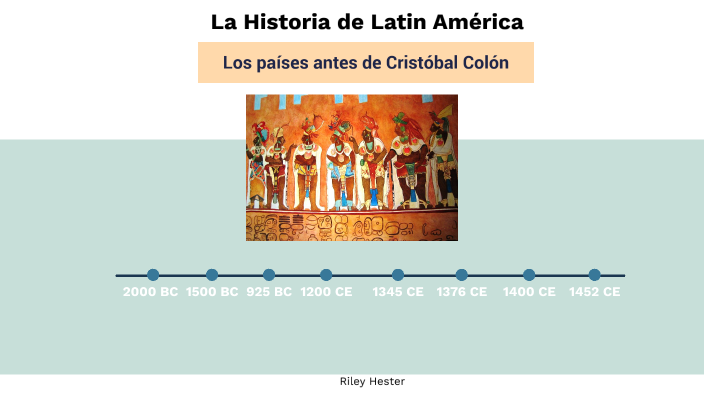 Los países antes de Cristóbal Colón - Riley Hester by Riley Hester on Prezi