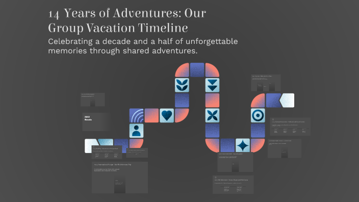 14 Years of Adventures: Our Group Vacation Timeline by dalila zagnoni ...