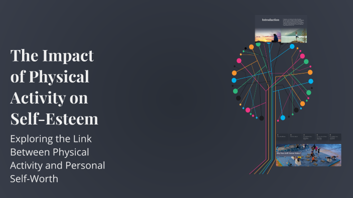 The Impact of Physical Activity on Self-Esteem by SHIVAM SINGH on Prezi