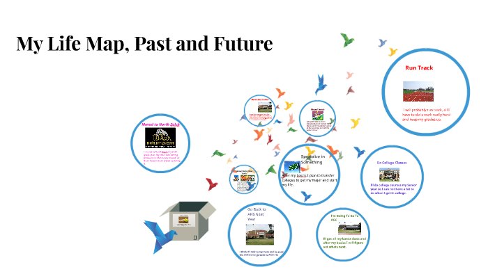 My Life Map, Past and Future by Ashlin Keller on Prezi